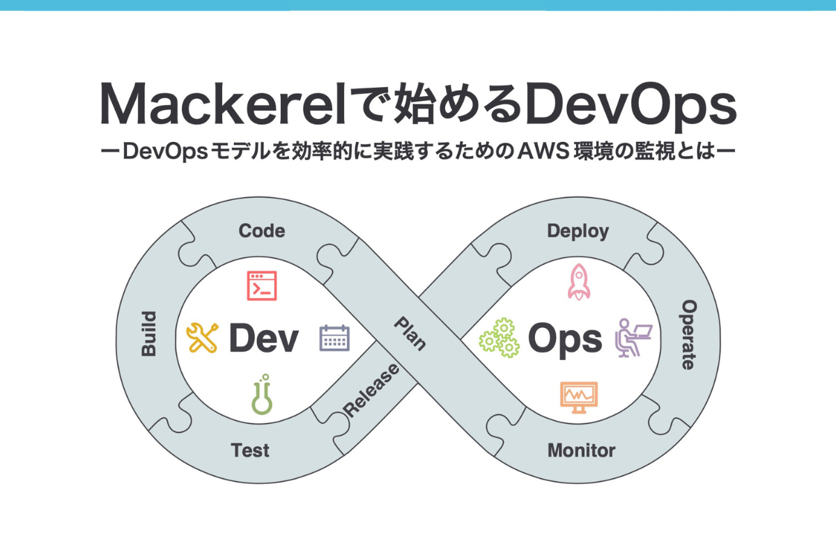 資料 - Mackerelで始めるDevOps - Mackerel（マカレル）: 新世代のサーバー管理・監視サービス